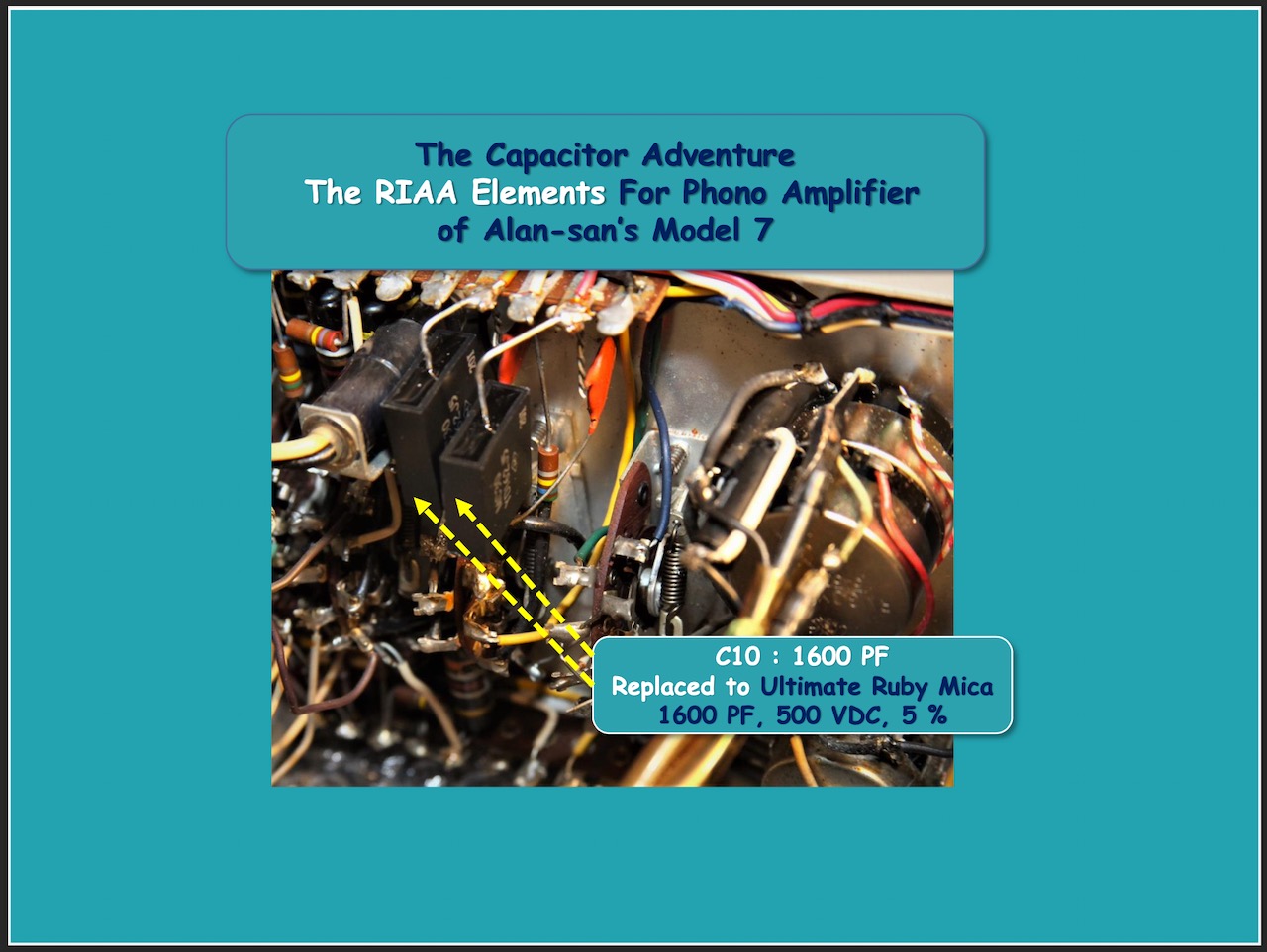 A Guest Article From Mr. Shirokazu Yazaki (Updated): "My Adventure with ...