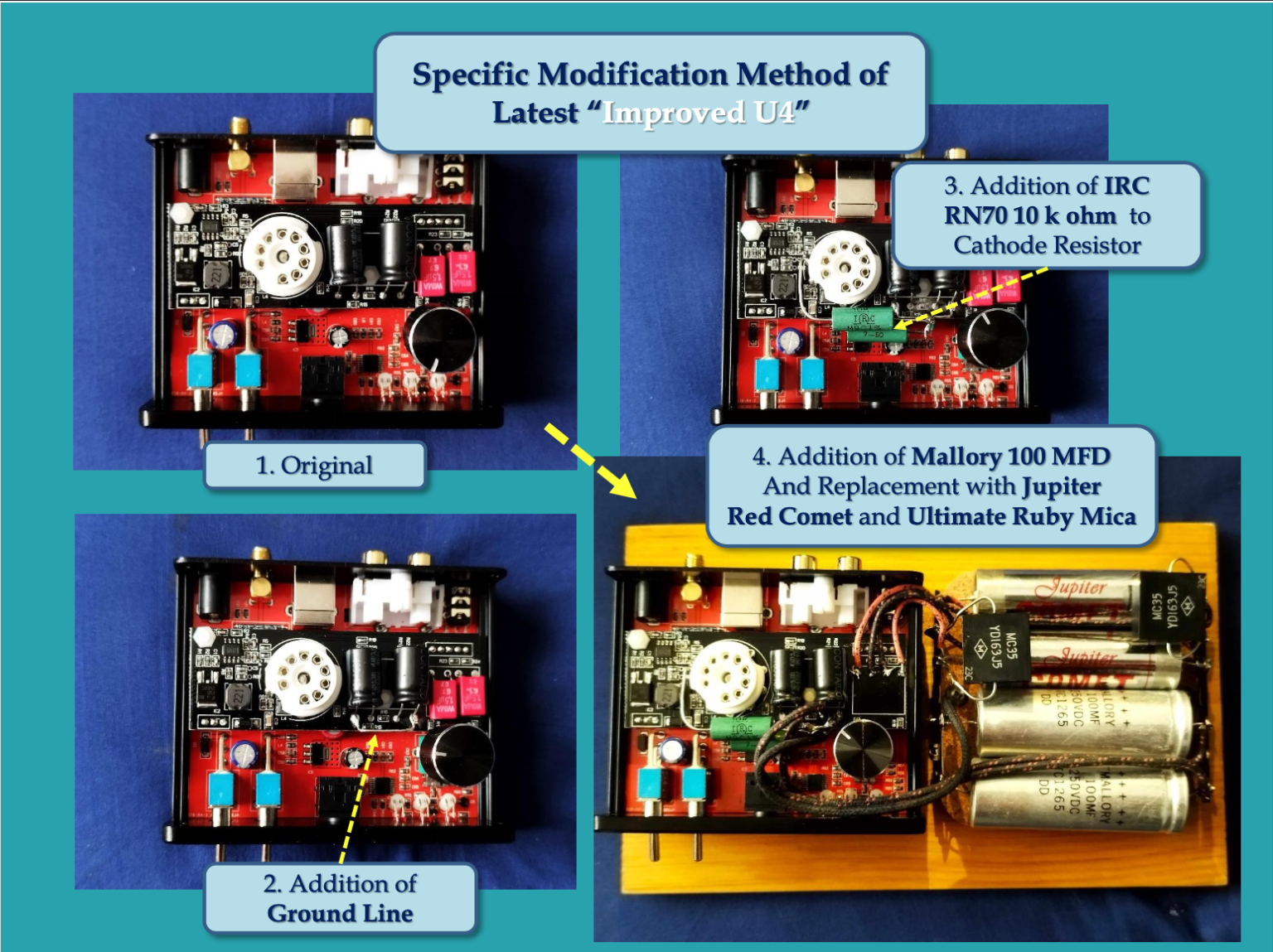 Today's Fresh Catch: iPhone Adventure with the Improved U4 by Yazaki ...